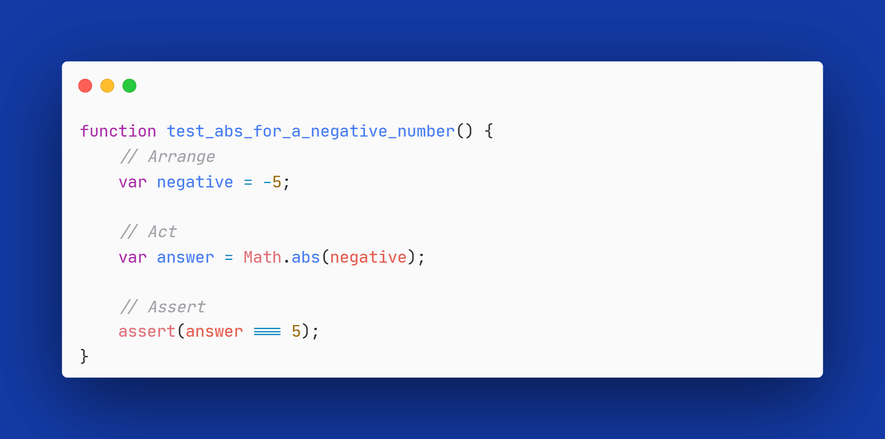 Writing Effective Unit Tests Best Practices And Patterns Part 1